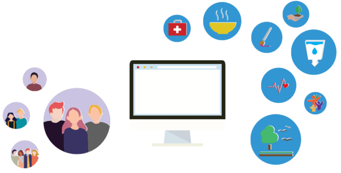 Corporate Volunteering - Communiteer